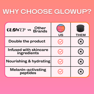 GLOW DARK INTENSE TANNING GEL – GlowUP Tanning